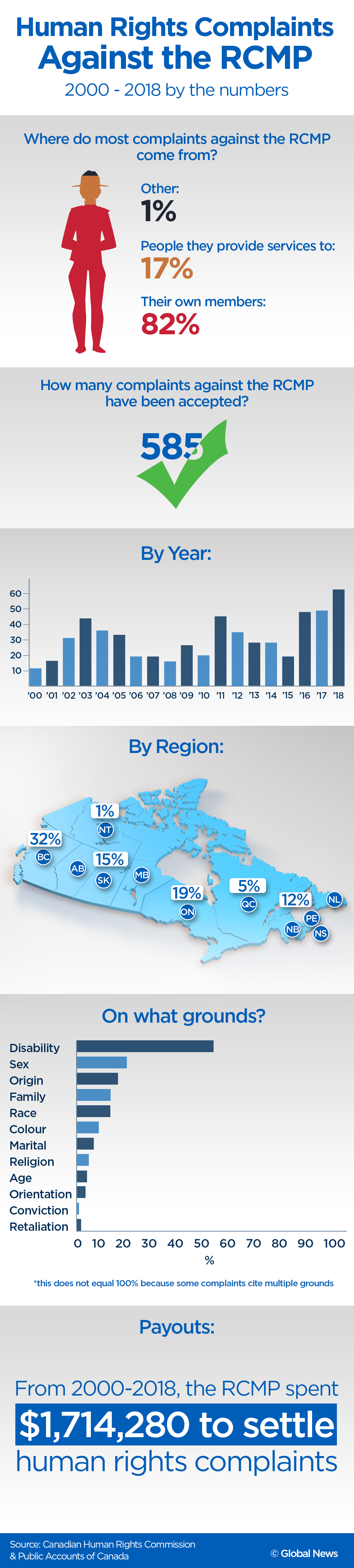 TUNE IN TO CJNT MONTREAL | Globalnews.ca