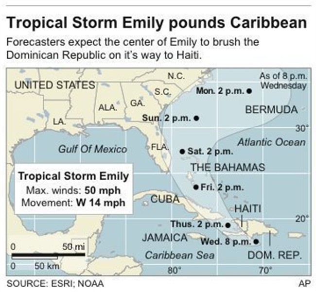 Tropical Storm Emily nears Haiti, threatening to deluge flimsy shanties ...