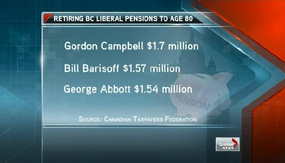 21 MLAs to become eligible for lucrative pensions - BC | Globalnews.ca
