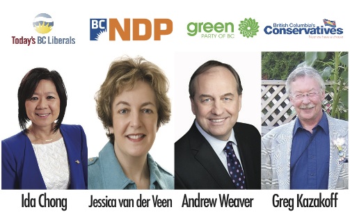 Decision BC: Oak Bay-Gordon Head - BC | Globalnews.ca