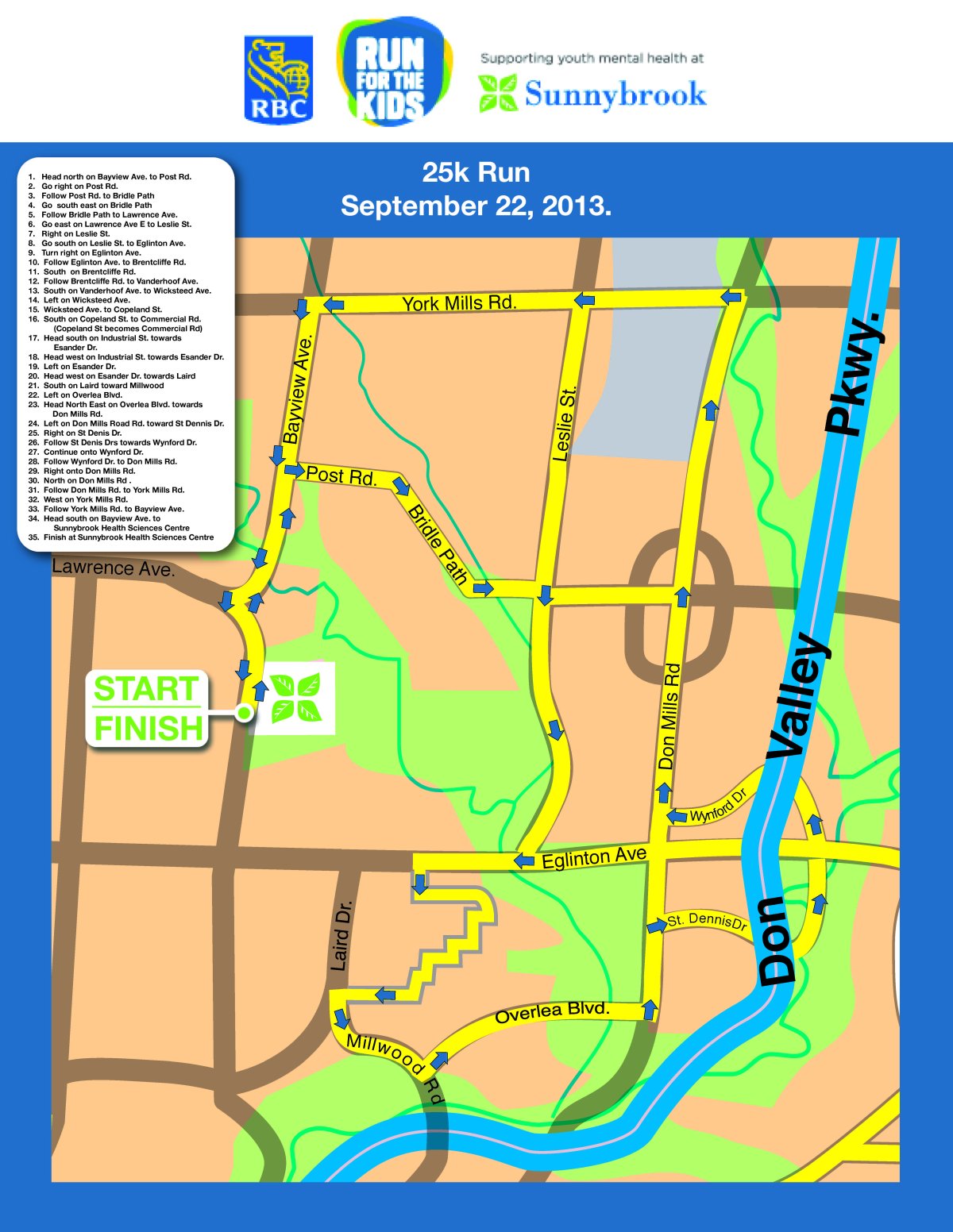 RBC Run For The Kids, sponsored by Global, to take place over the ...