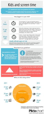 How much time does your child spend in front of the TV? Officials ...