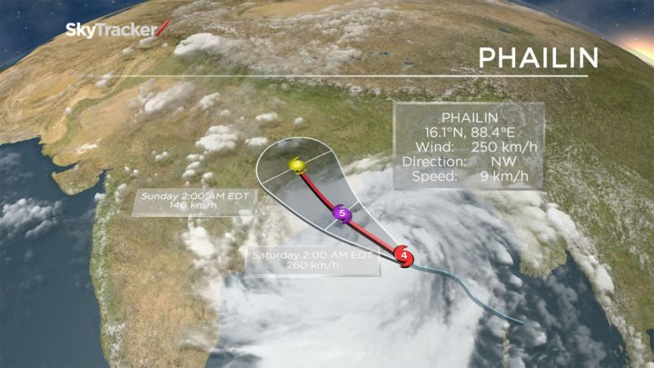 Cyclone Phailin likely to hit east coast of India as Category 5 storm ...