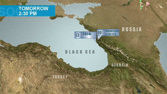 Sochi weather: More like spring than winter - National | Globalnews.ca