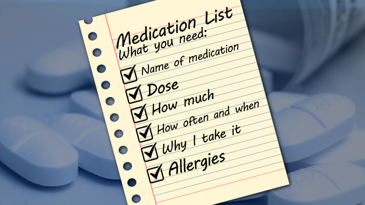 Medication lists could save your life - Lethbridge | Globalnews.ca