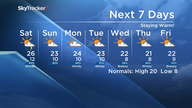 Global News