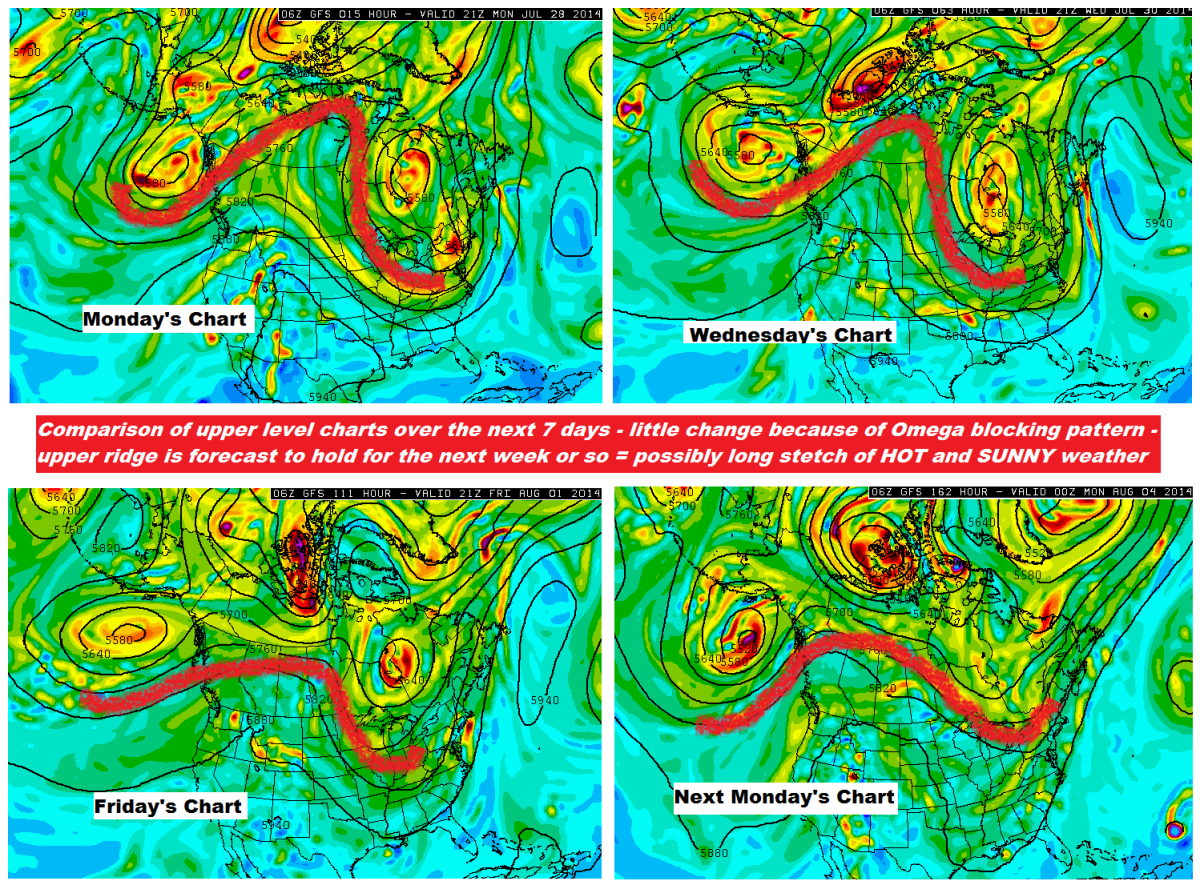 Okanagan Forecast: Hot and Sunny | Globalnews.ca