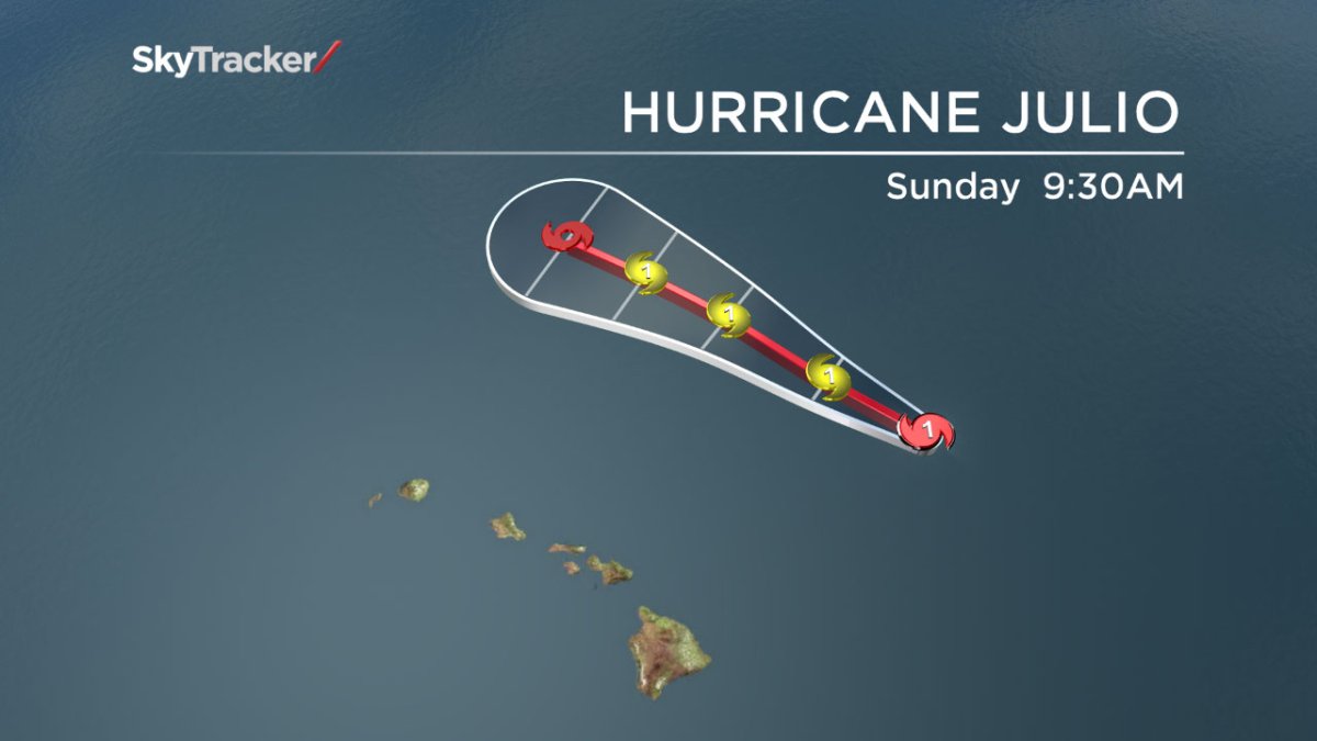 Hurricane Julio weakens, will pass northeast of Hawaii - National ...