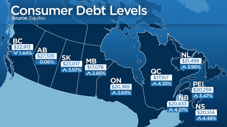 More Canadians report less “rainy day” savings in the bank - National ...