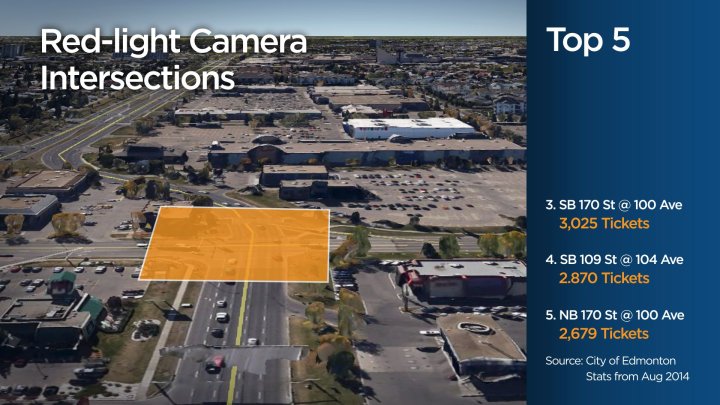How effective are Edmonton’s red-light cameras? - Edmonton | Globalnews.ca