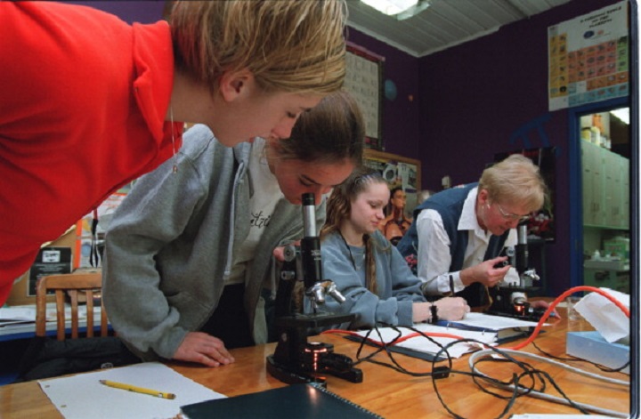 How are Canada’s Grade 8 students doing in math, science and reading ...