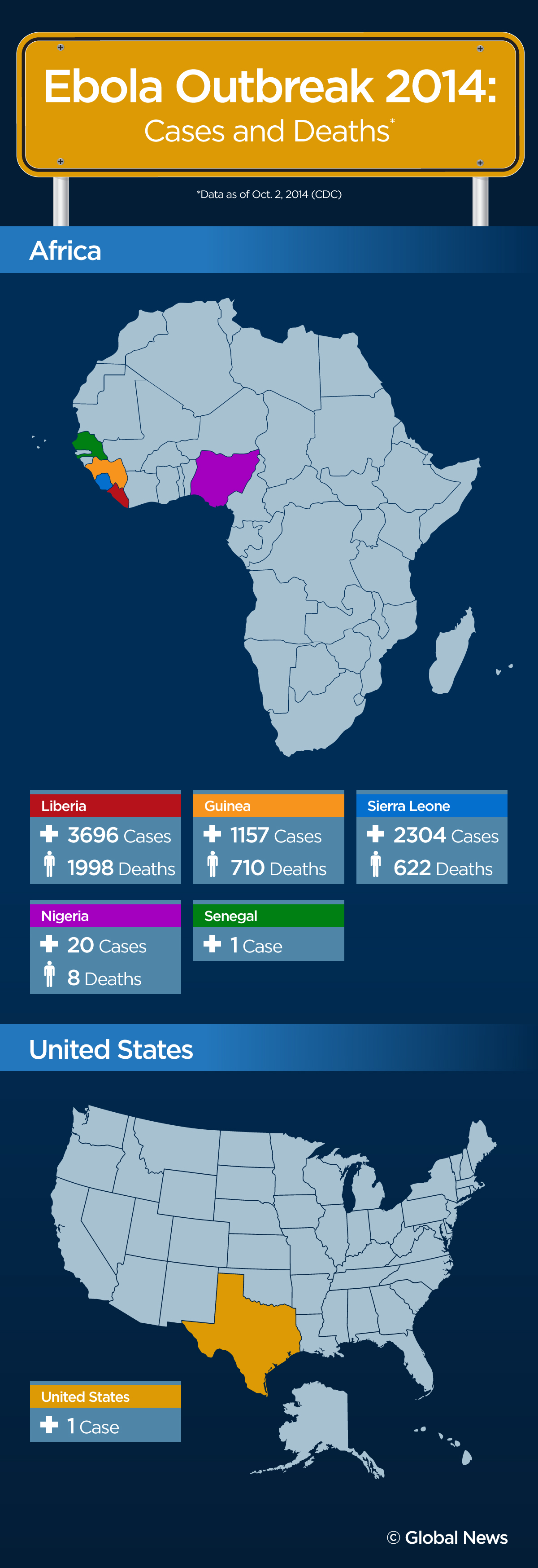 Why isn’t there a travel ban on countries battling the Ebola outbreak ...