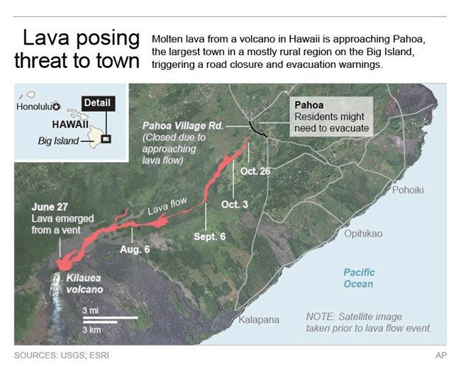 Community shows that it’s possible to live with lava - National ...