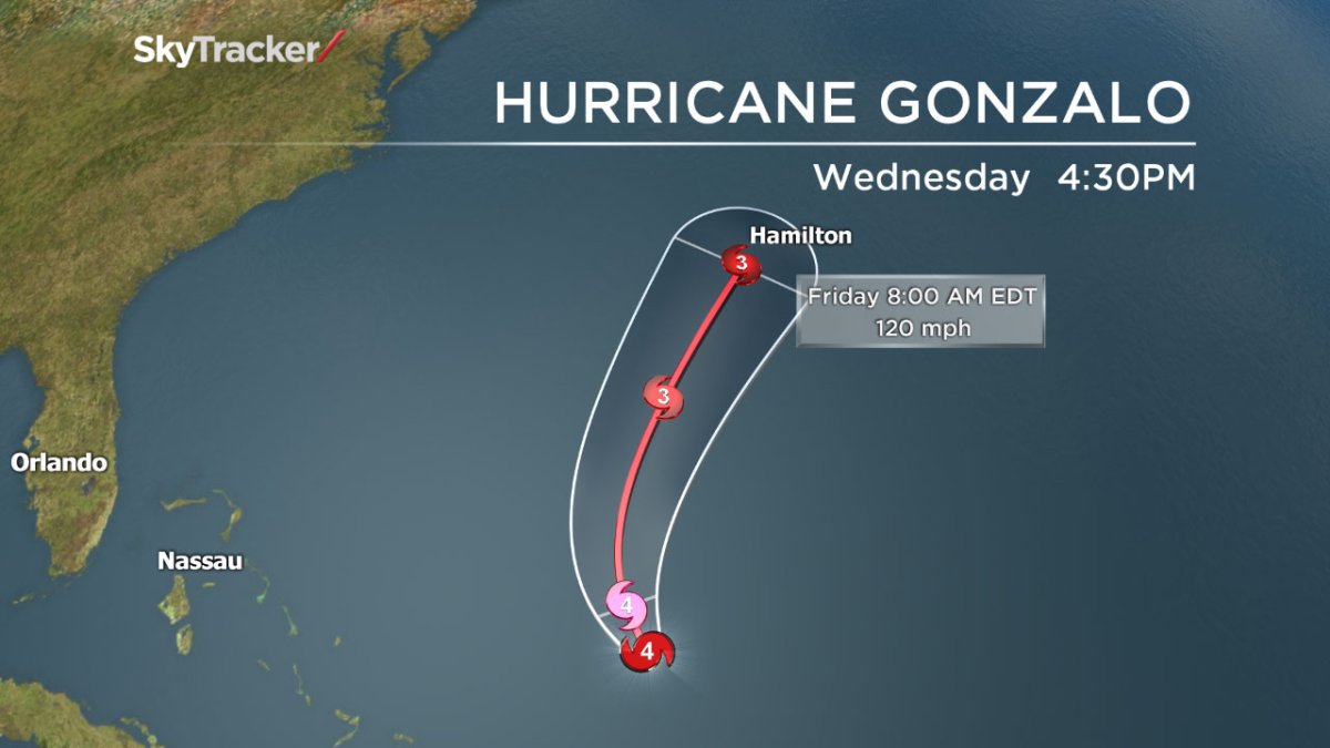 Hurricane Gonzalo barrels toward Bermuda - National | Globalnews.ca