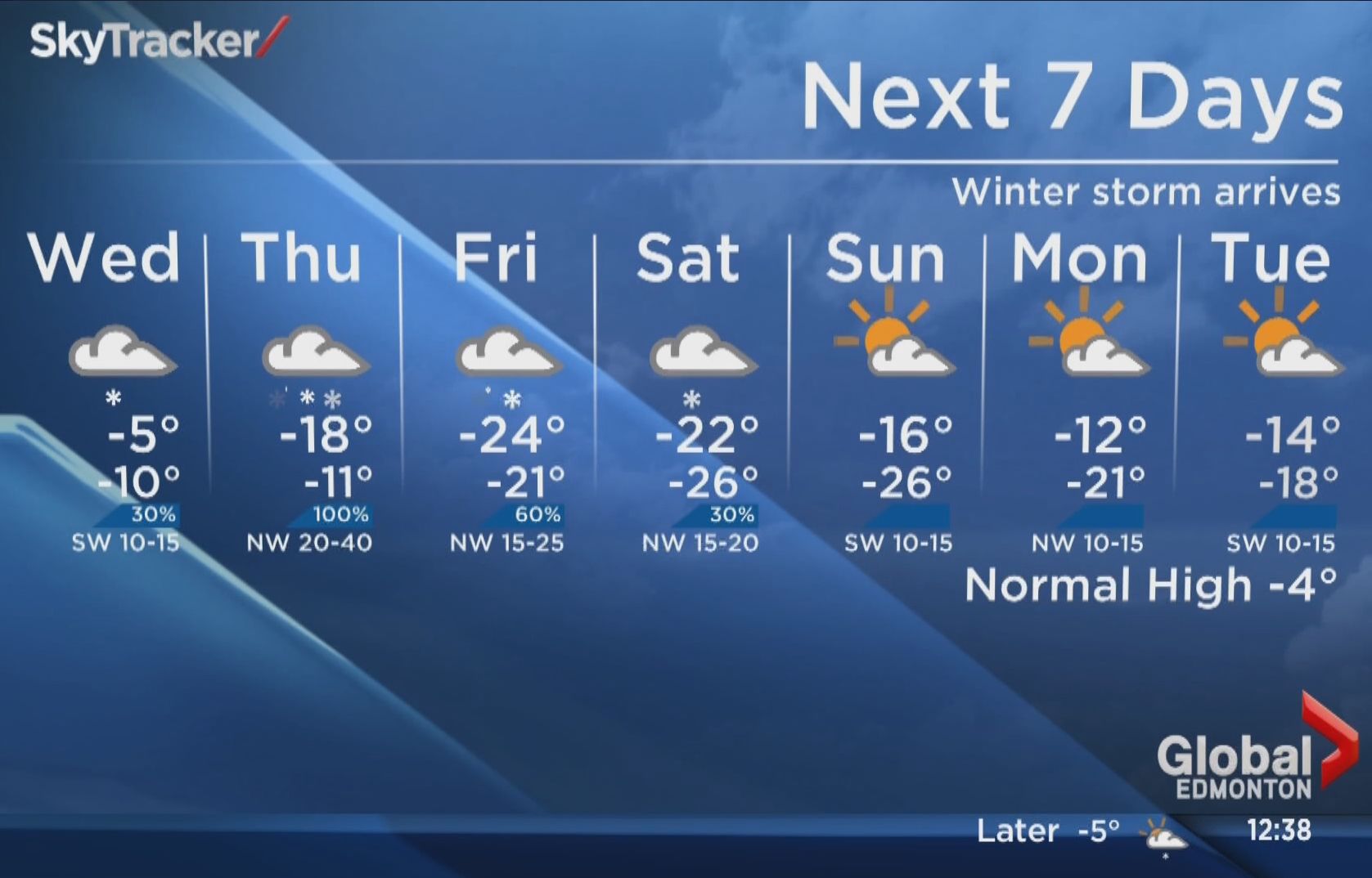 Edmonton dealing with major winter storm - Edmonton | Globalnews.ca