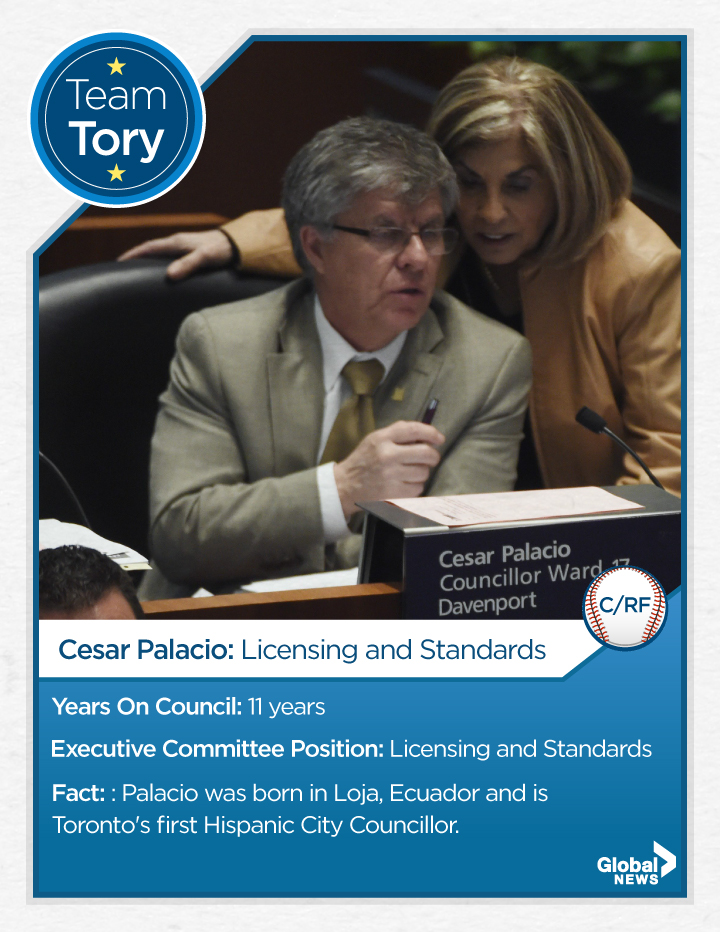 John Tory chooses Denzil Minnan-Wong as deputy mayor - Toronto ...