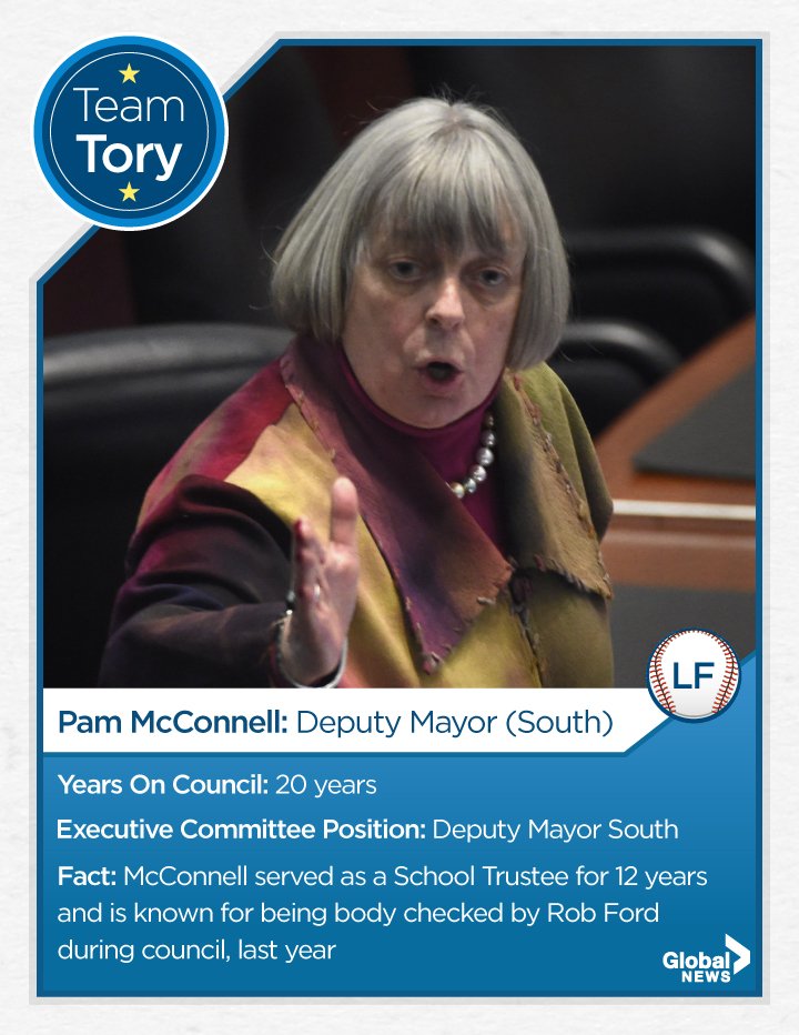 John Tory chooses Denzil Minnan-Wong as deputy mayor - Toronto ...