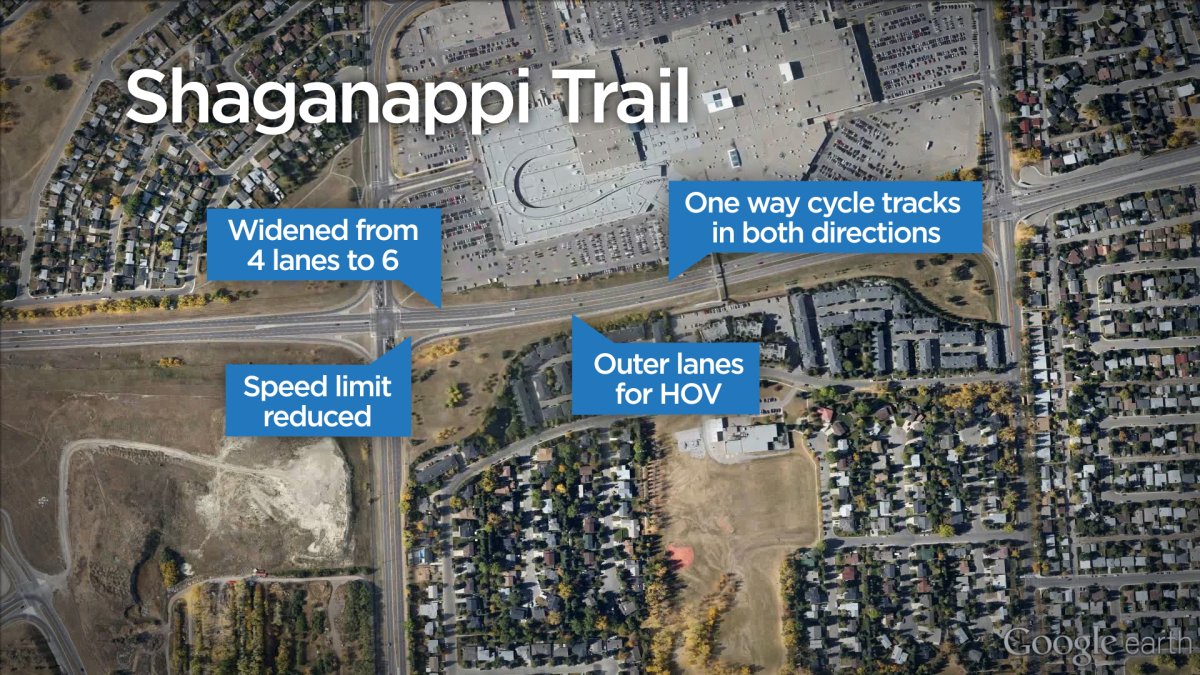 Major upgrade proposed for Shaganappi Trail - Calgary | Globalnews.ca