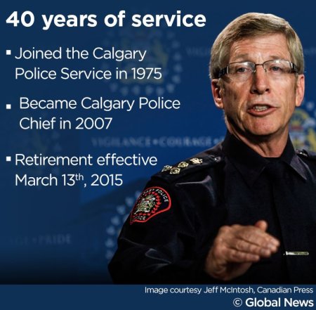 Calgary Police Chief Rick Hanson steps down | Globalnews.ca