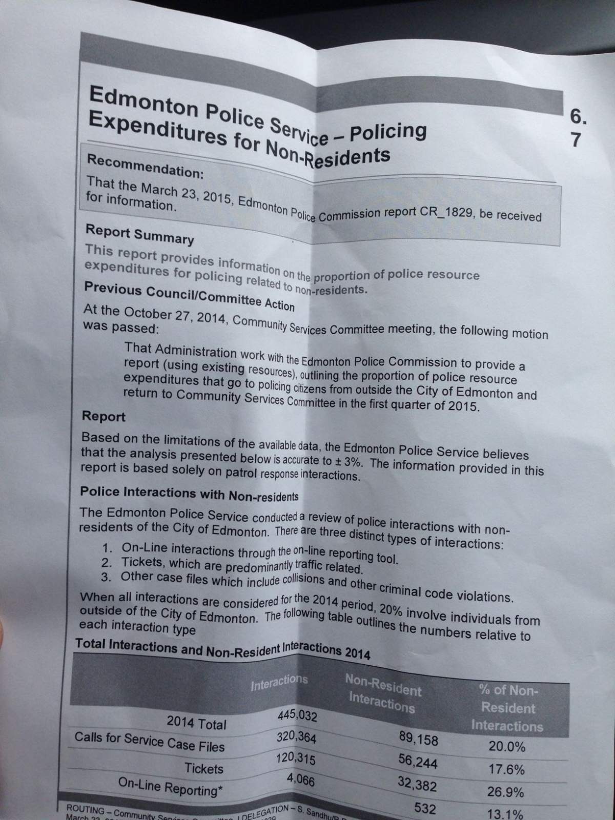 30% of Edmonton police arrests involved non-residents last year ...