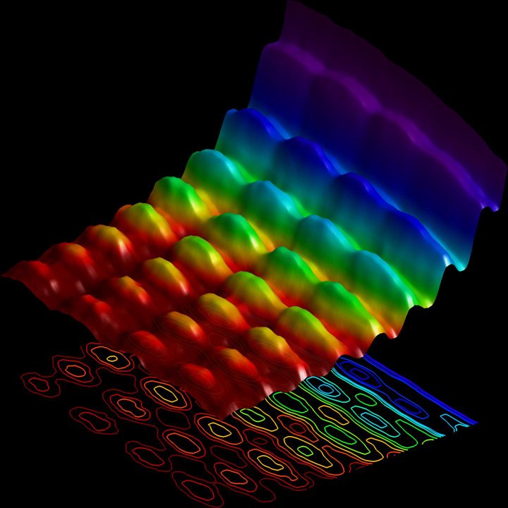 Scientists see light in two different states at the same time ...