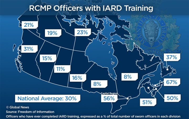 Under Fire: Training for a shooting | Globalnews.ca