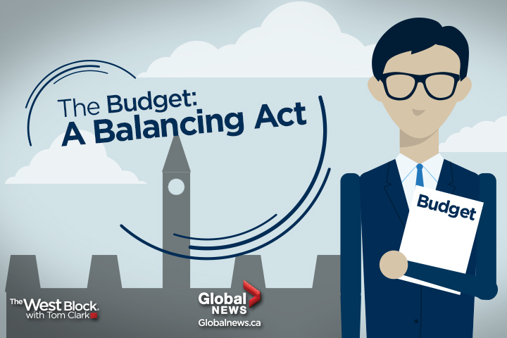 The federal budget: a balancing act - National | Globalnews.ca