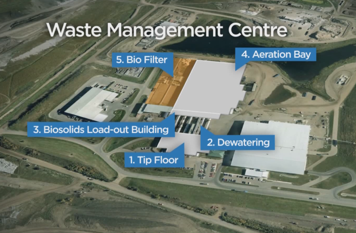 Edmonton seeking resident artist for waste management centre - Edmonton ...