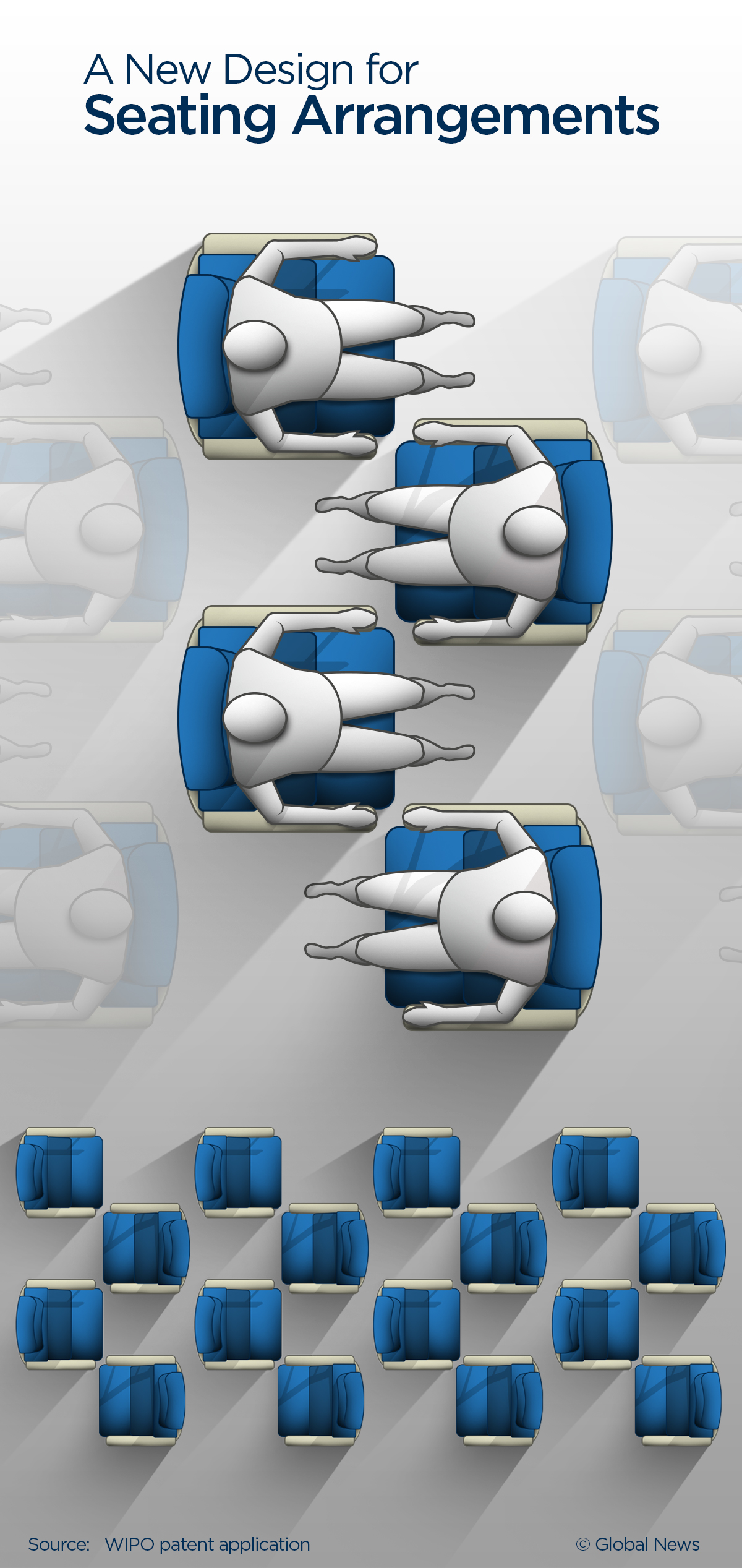 Proposed airplane seating arrangement puts flyer face-to-face with ...