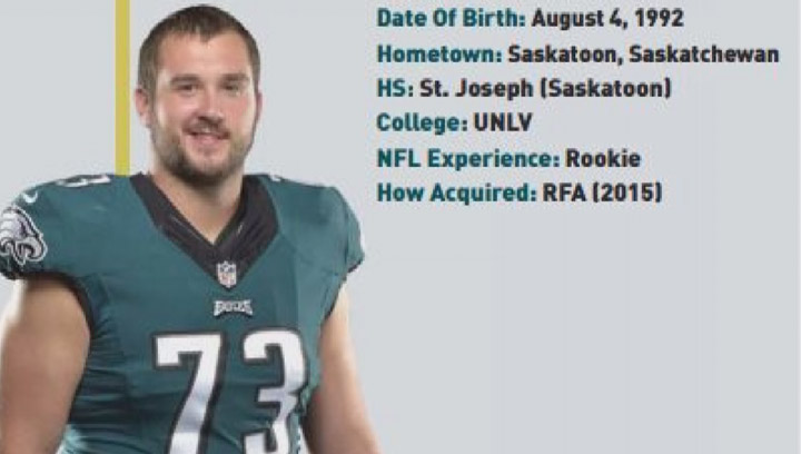 Saskatoon’s Brett Boyko chasing his NFL dream - Saskatoon | Globalnews.ca