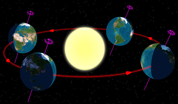 The science behind fall and the autumnal equinox | Globalnews.ca