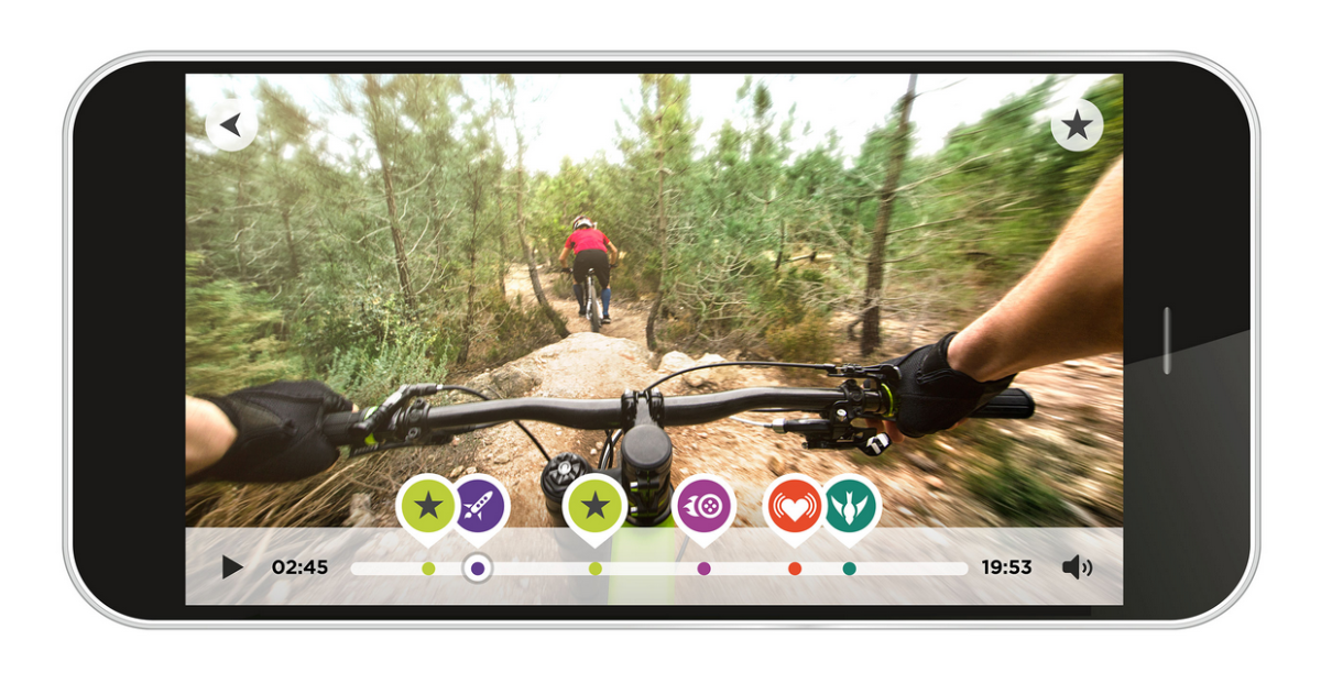 The TomTom Bandit action cam picks your best video moments while you ...
