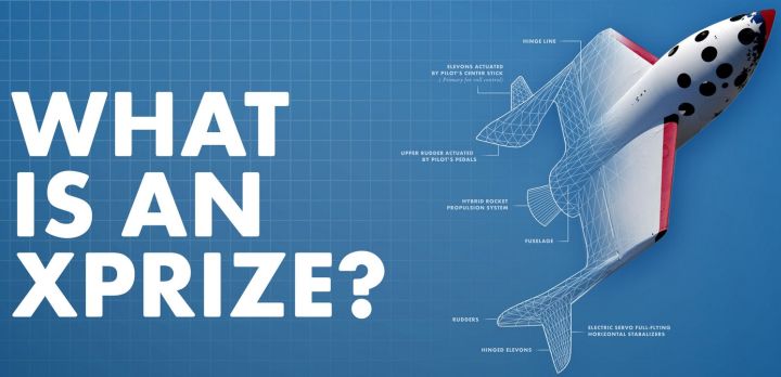 X Prize Foundation Logo Harvard Radcliffe Institute Honors Three