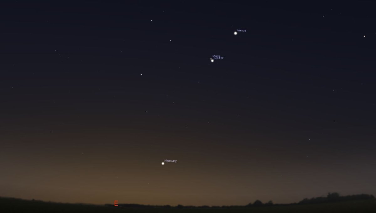 Mars, Jupiter join in early morning sky this weekend | Globalnews.ca