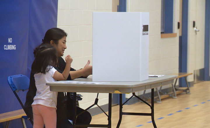 Will on campus voting make a difference in Saskatoon-University ...