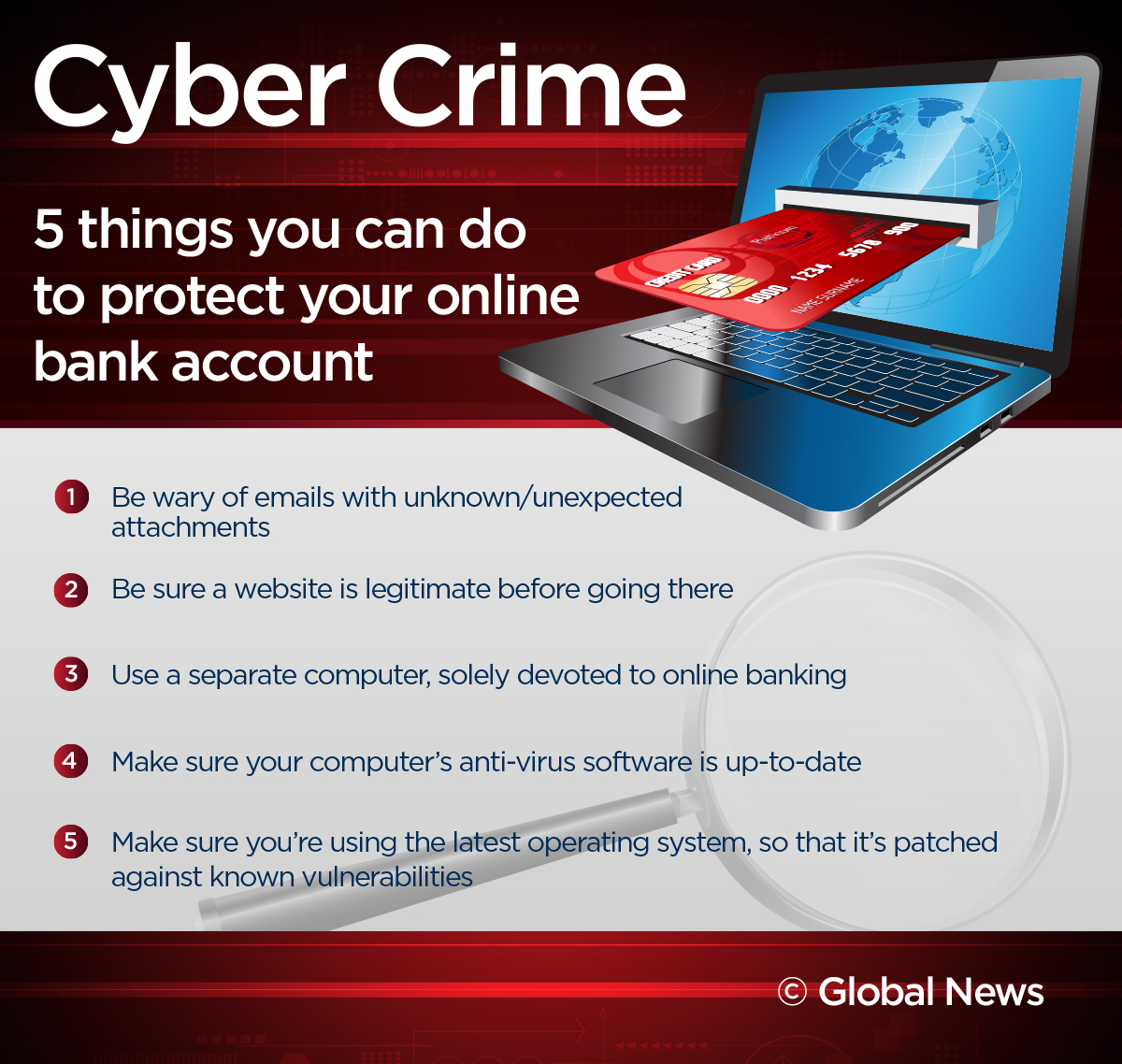 Your online bank account: At risk of a cyber attack? | Globalnews.ca
