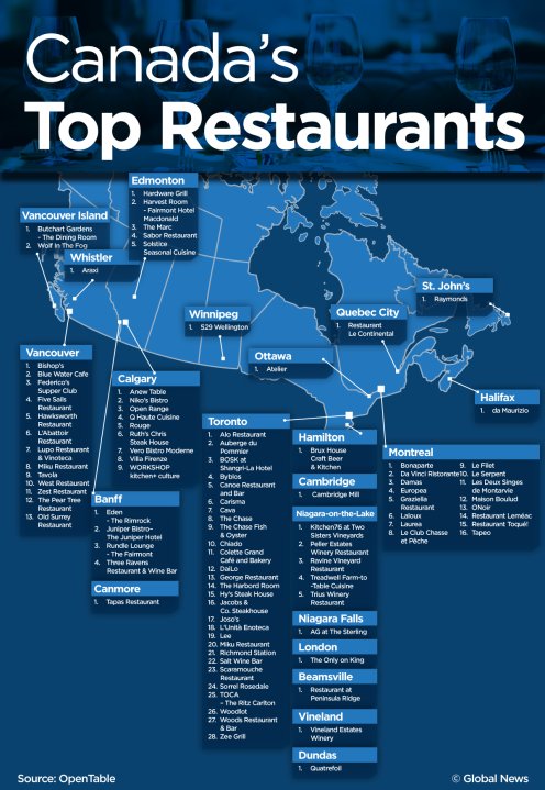 Canada’s 100 best restaurants, according to OpenTable | Globalnews.ca