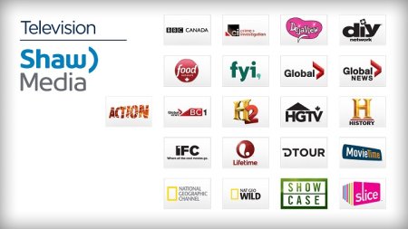 Corus to buy Shaw Media in $2.65B mega merger | Globalnews.ca