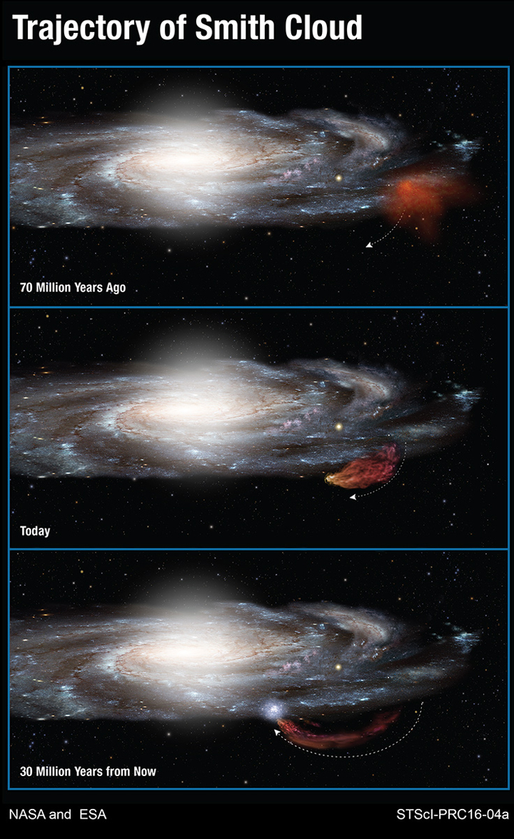 Heads up! Huge cloud of gas on a collision course with our galaxy ...