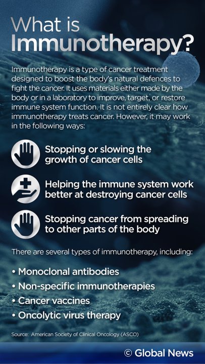 ‘This is it’: the cancer treatment that has doctors talking about a ...