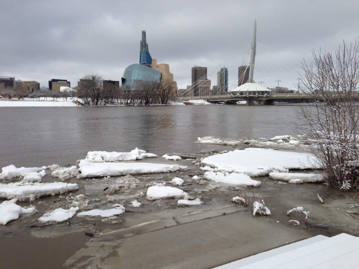 Winnipeg water levels to peak in less than a week - Winnipeg ...