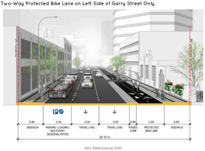 Recommended two-way bike-lane design for downtown Winnipeg’s Garry ...