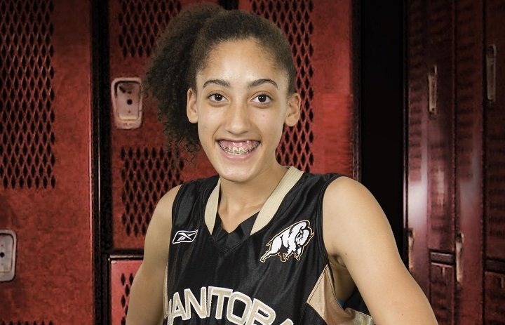 Winnipeggers named to U17 national basketball teams - Winnipeg ...