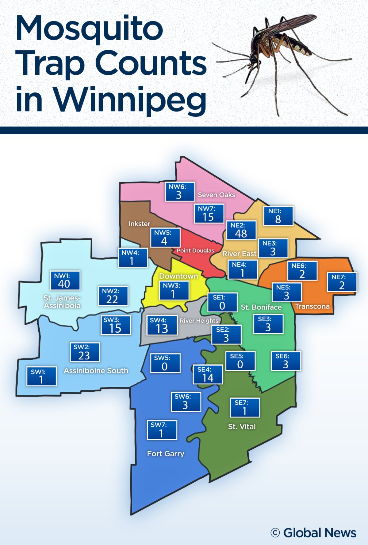 MAP: Daily mosquito trap counts for the City of Winnipeg - Winnipeg ...