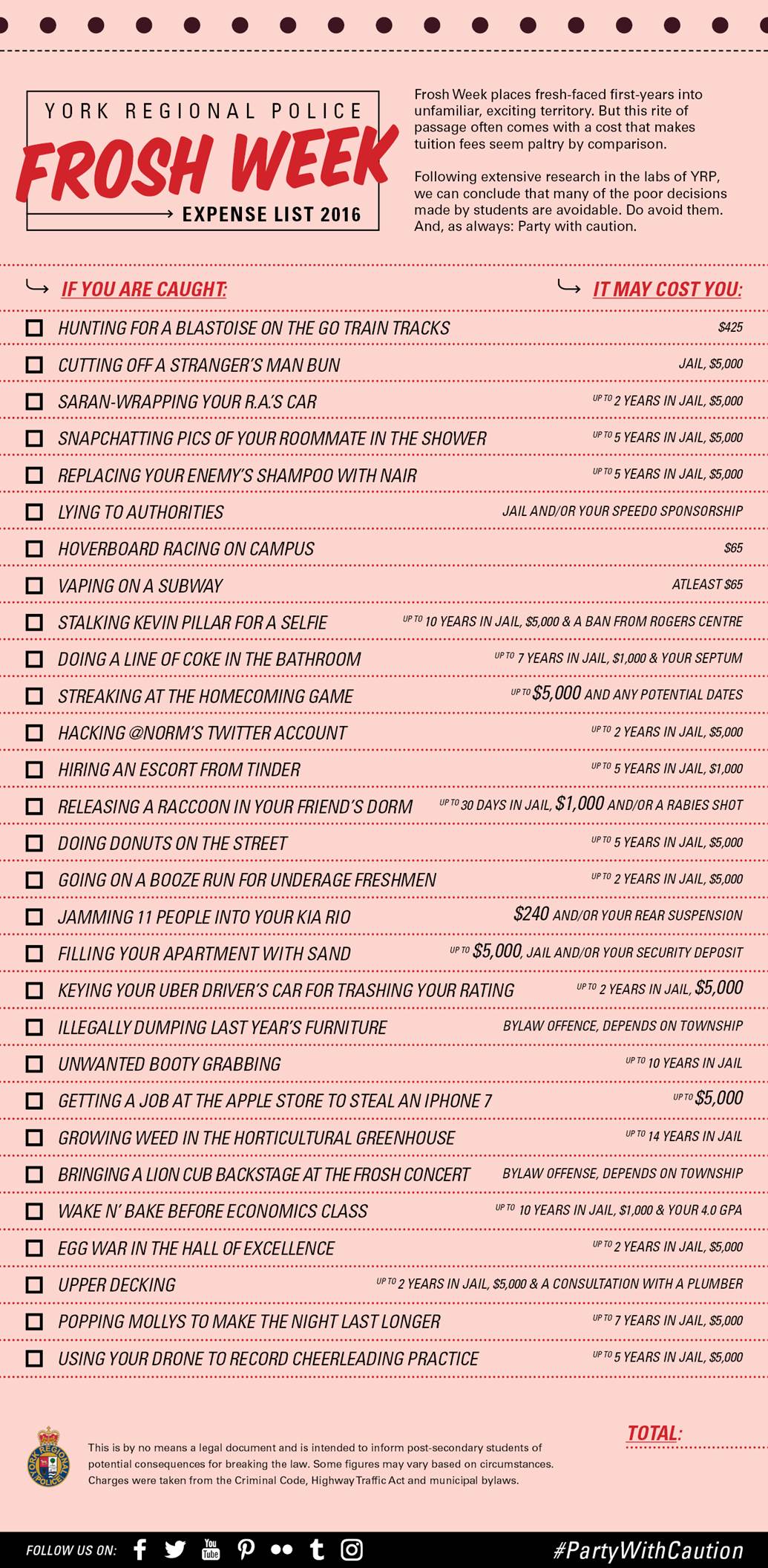 Police warn stalking Kevin Pillar for a selfie during frosh week can ...