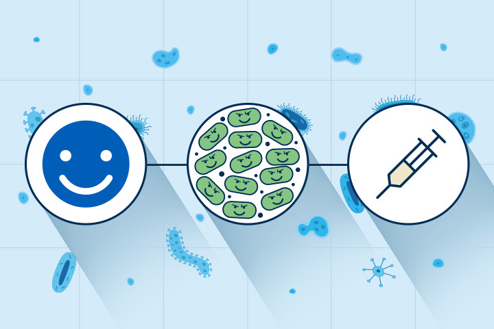 What happens to your body when you get the flu, step by step ...