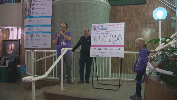 Corus Radiothon raises over $1.2M for Stollery Children’s Hospital ...