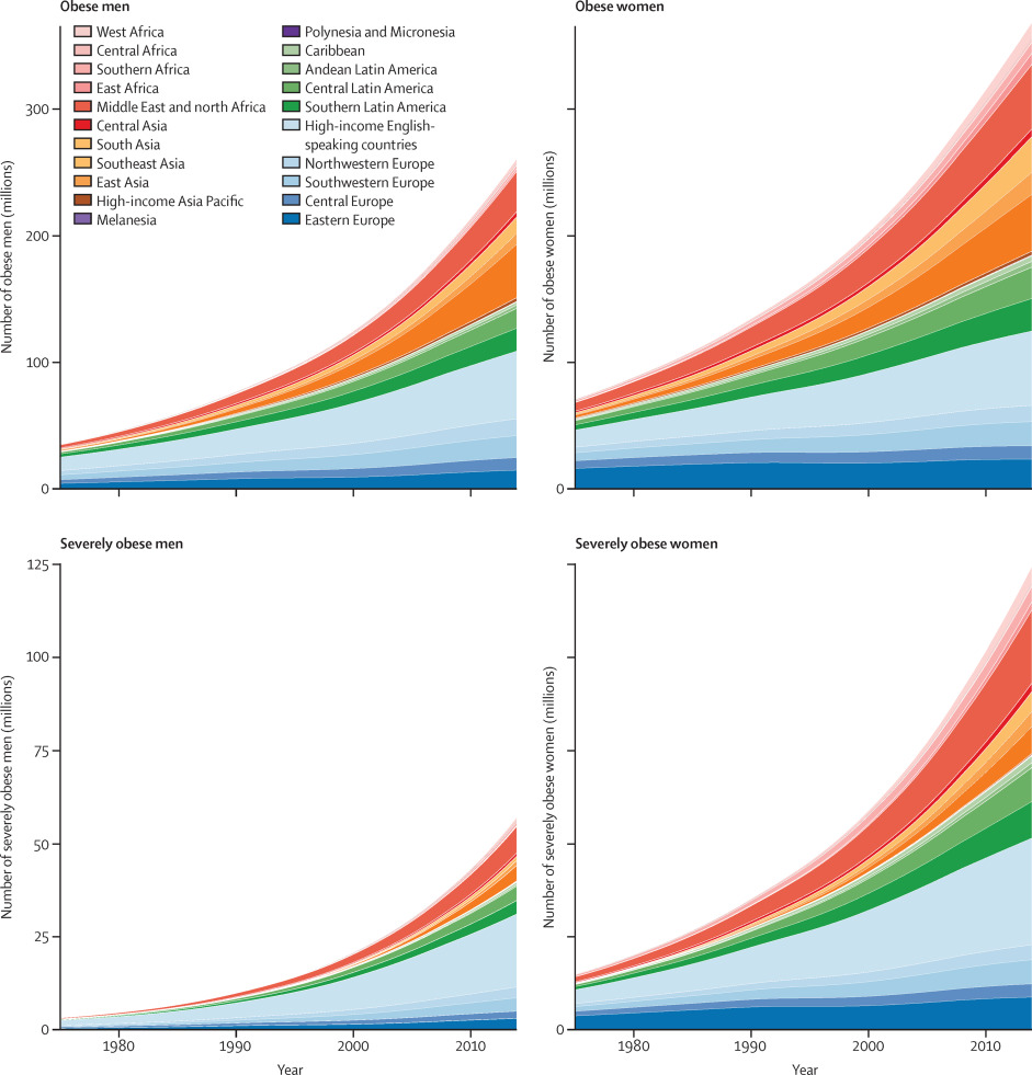 Here’s how quickly the world became obese in one eye-popping map ...