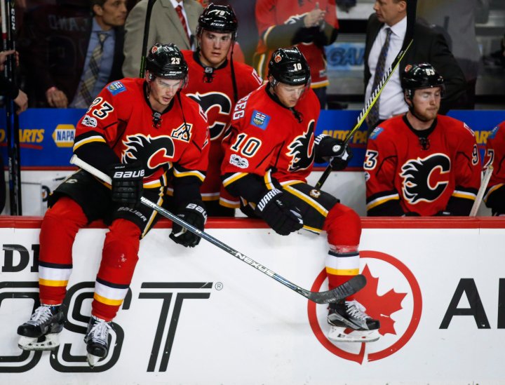 Calgary Flames release list of protected players ahead of expansion ...