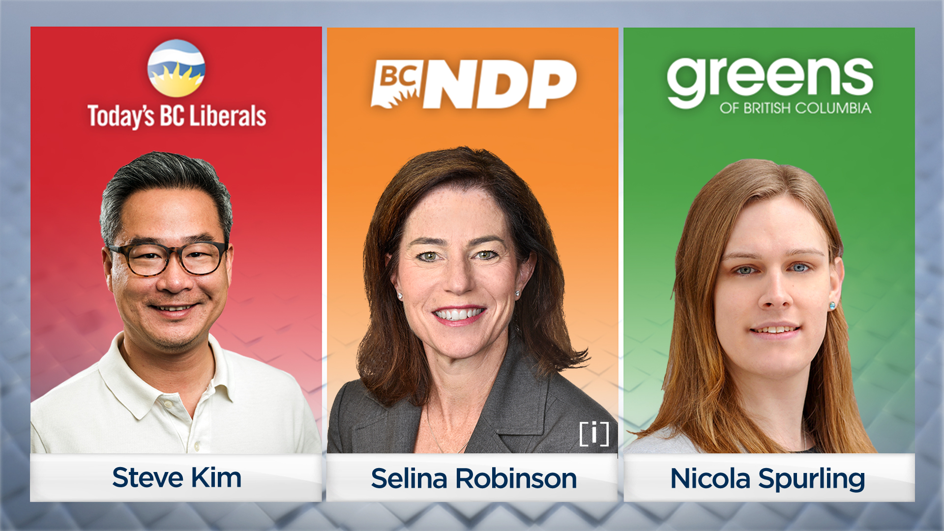 B.C. election 2017: Coquitlam Maillardville riding | Globalnews.ca